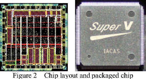Figure 2 From Crosstalk Prevention And Reduction In Superv Back End
