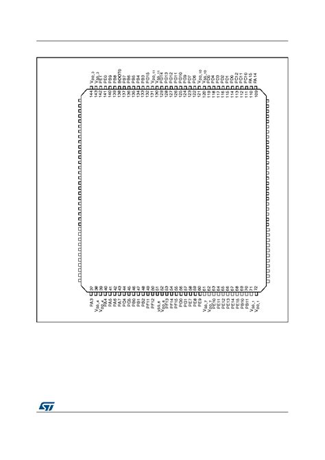 Stm32f103vct6xxx Datasheet27143 Pages Stmicroelectronics High