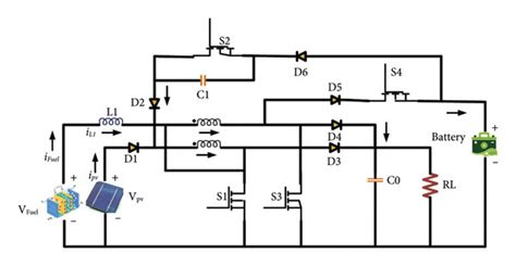 Interleaved Multi Input Converter With The Coupled Inductor Download Scientific Diagram
