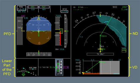 A350手册笔记 Dsc 31 Control And Display System 泛宅航空