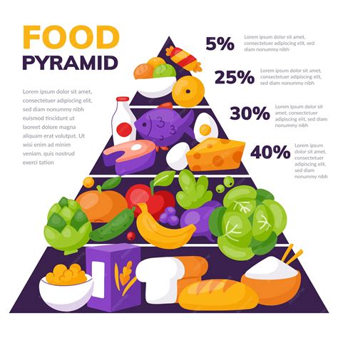 Premium Vector Illustrated Food Pyramid With Healthy Products