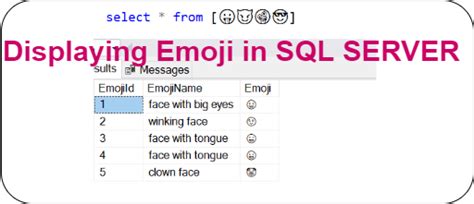 Displaying Emoji In Sql Server Sql Bi Tutorials