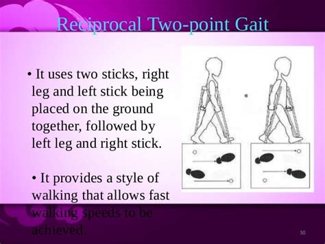Walking Aids And Orthotics