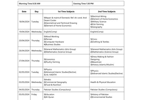 Date Sheet For 9th Class Exams 2024 — Bise Sargodha Board By Ilmezone