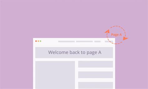 Show Different Content Based On Page Visit Count If So