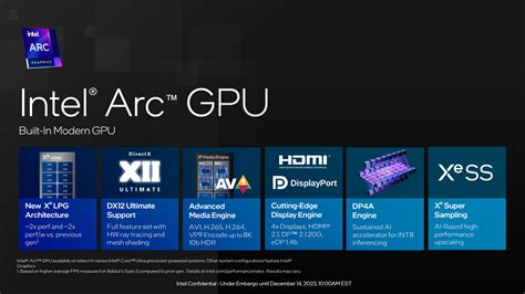 Intel Arc Igpu Auf Meteor Lake Cpus Liefert Konkurrenzfähige Gaming