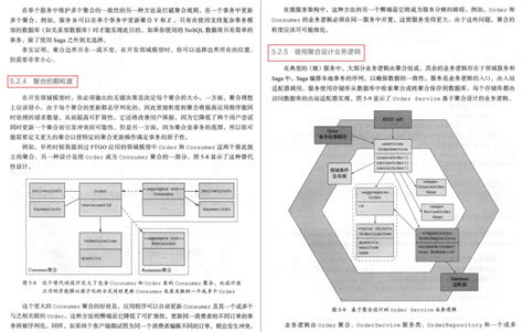 github标星67 9k的微服务架构以及架构设计模式笔记我粉了 m0 64926671的博客 csdn博客