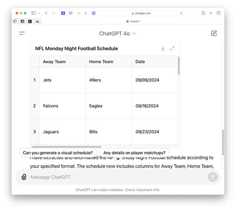 Use Chatgpt To Clean Up Messy Data By Christian Boyce