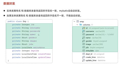 Java202303java学习笔记第四十七天 请求 基础操作 更新操作1 Csdn博客