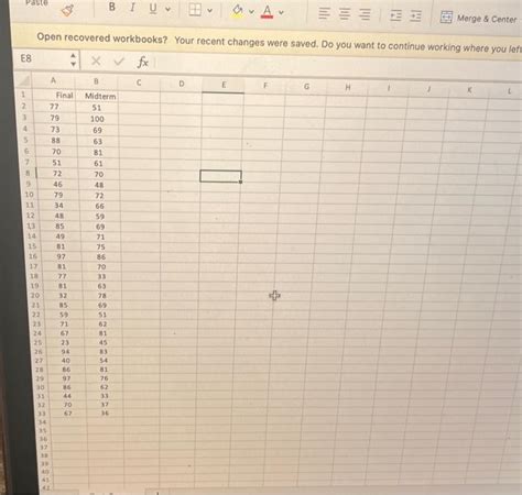 Solved The Accompanying Data File Shows The Midterm And Chegg Com