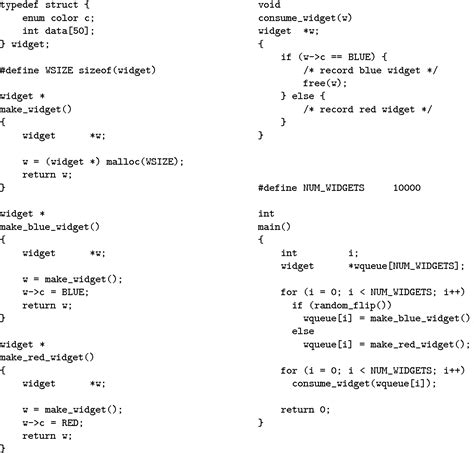 figure 1 from a memory allocation profiler for c and lisp semantic