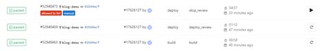 Deploying Pr Branches With Gitlab Review Apps And Elastic Beanstalk