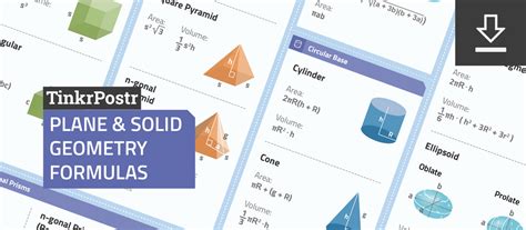 Tinkrpostr Plane And Solid Geometry Formulas Download