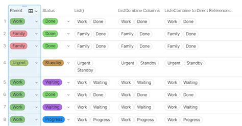 i want to list capsule from multiple column with formatting from