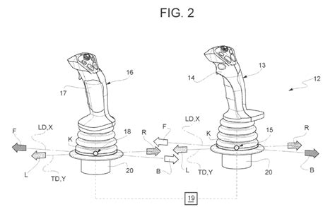 Ferrari No Cesa En Su Empeño Y Patenta Un Nuevo Control Del Coche Por Medio De Dos Joysticks