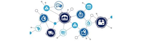 Proconnect Supply Chain Solutionsintegrated Supply Chain Management