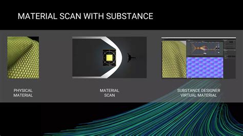 Substance Pbr Materials Workflow For Real Time Rendering Unite La Pdf