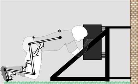Definitions Of Kinematics Variables In The Starting Position All