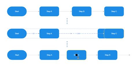 How To Make A Flowchart Create A Flowchart With The Help Of This Flowchart Tutorial