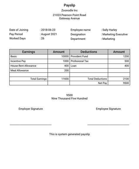 Salary Slip Template In Excel