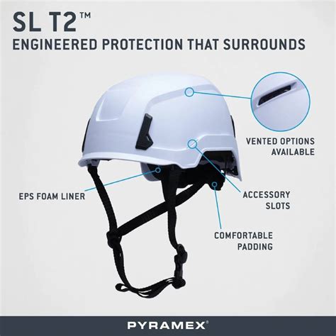 Sl T2 Type Ii Vented Hard Hat Type 2 Hard Hat 700043 Safetyer