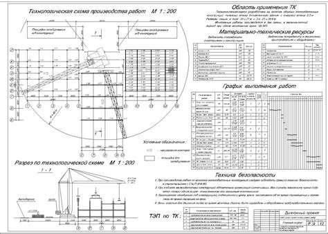 Типовая технологическая карта на устройство монолитных железобетонных перекрытий