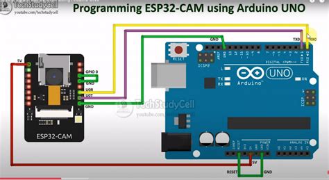 Arduino Uno R3 Serial Communication With Esp32cam Without Ttl General