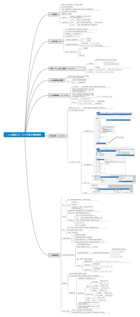 有了java Se基础能不能直接学习ssm框架而跳过java Web呢 知乎