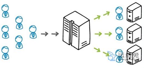 广西dns地址查询，广西电信 联通 移动dns服务器地址大全 运维兔