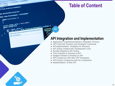 Api Strategies For Building Software Applications Powerpoint
