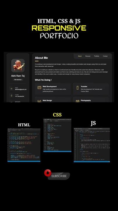 Responsive Portfolio Html Css Javascript Responsivedesign