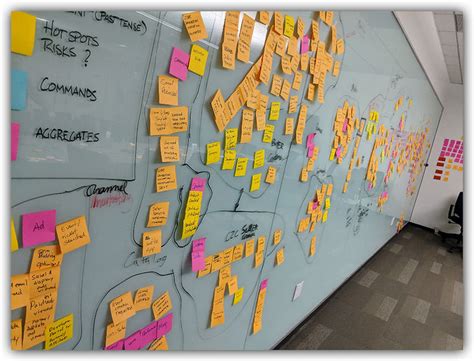 Event Storming Swiftbird