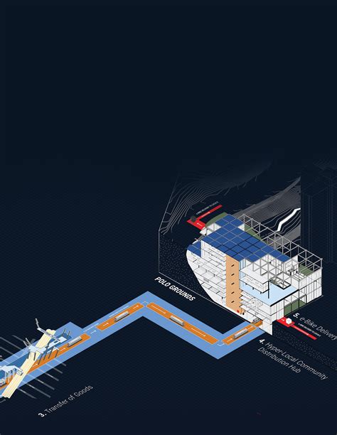 Joel Cardenas Architectural Portfolio By Joel Cardenas Issuu