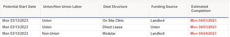 How To Assign Time Durations To Each Dropdown Value In A Column