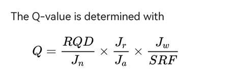 Zahoor Ahmad On Linkedin The Q System For Rock Mass Classification Is