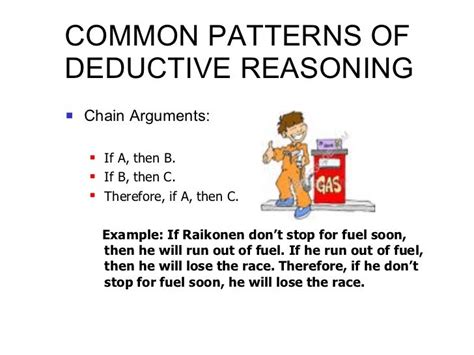 Analysis Inductive And Deductive Arguments