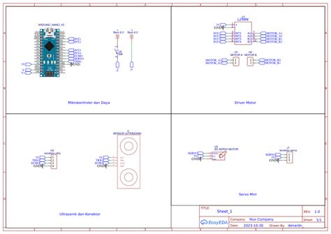 Pelatihan Robotika Copy Platform For Creating And Sharing Projects OSHWLab