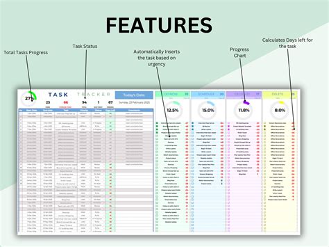 Excel Task Priority Tracker To Do List Template Task Tracker Excel Eisenhower Matrix Task