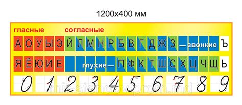 Лента букв и звуков для 1 класса распечатать картинки