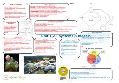 ib ess unit 1 systems and models knowledge organiser teaching resources