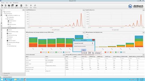 Top 26 Des Meilleurs Systèmes De Gestion De Bases De Données Sgbd