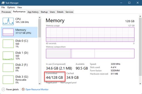 Memory Information In Task Manager Pavel Yosifovich
