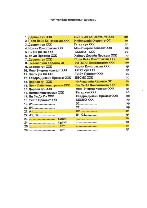 Монголын Монголын барилгын зураг төсөл зохиогчдын холбоо