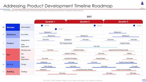 New Product Introduction In Market Addressing Product Development Timeline Sample Pdf