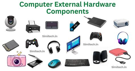 Types Of Computer Hardware Components Simitech