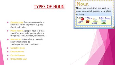 Ashutosh Tiwari 2 Ppt