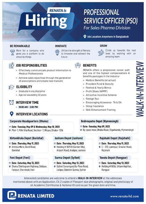 Moin Uddin Ahmed Posted On Linkedin