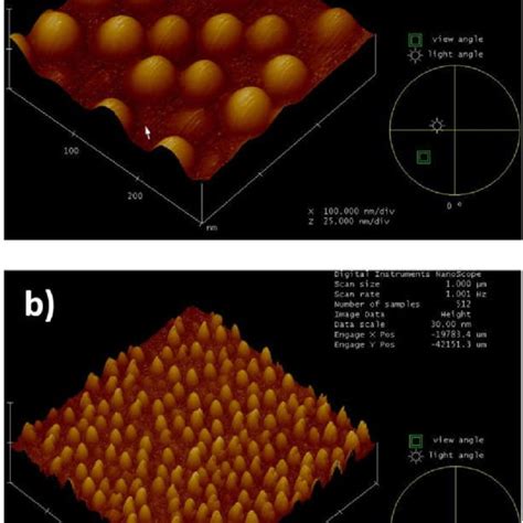 Afm Topographic Image Of Ge Quantum Dots On Si 001 For Sample A A Download Scientific