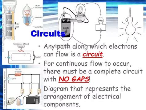 PPT Circuits PowerPoint Presentation Free Download ID