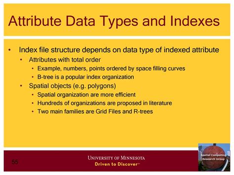Spatial Storage And Indexing Ppt Download